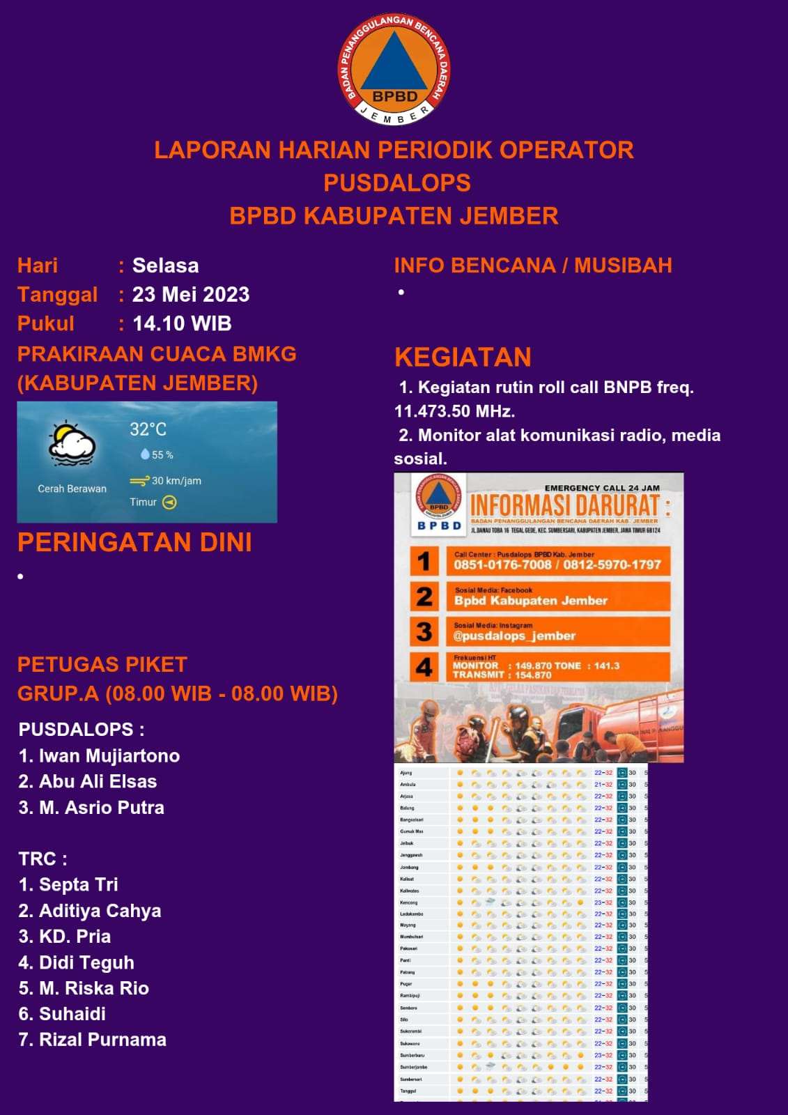PPID Kabupaten Jember